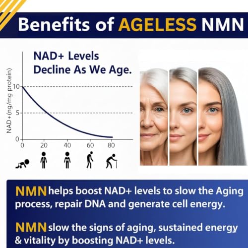 Boost metabolism with Ageless NMN
