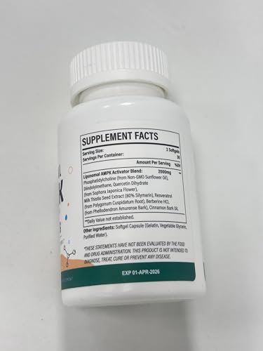 Boost metabolism with AMPK support