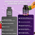 Boost metabolism with Berberine capsules