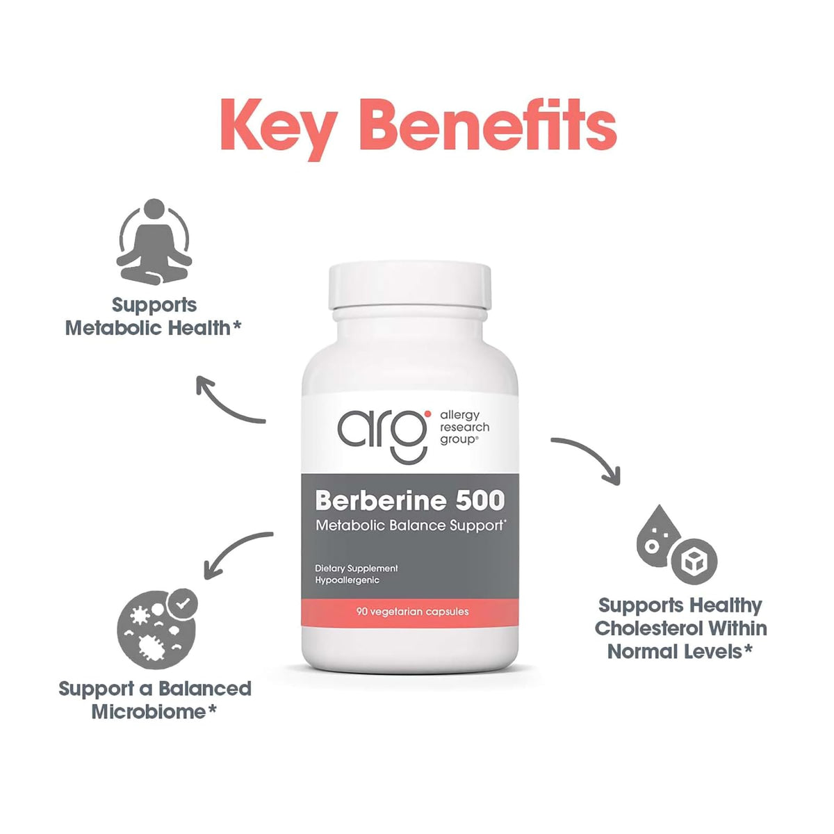 Boost metabolism with Berberine HCl