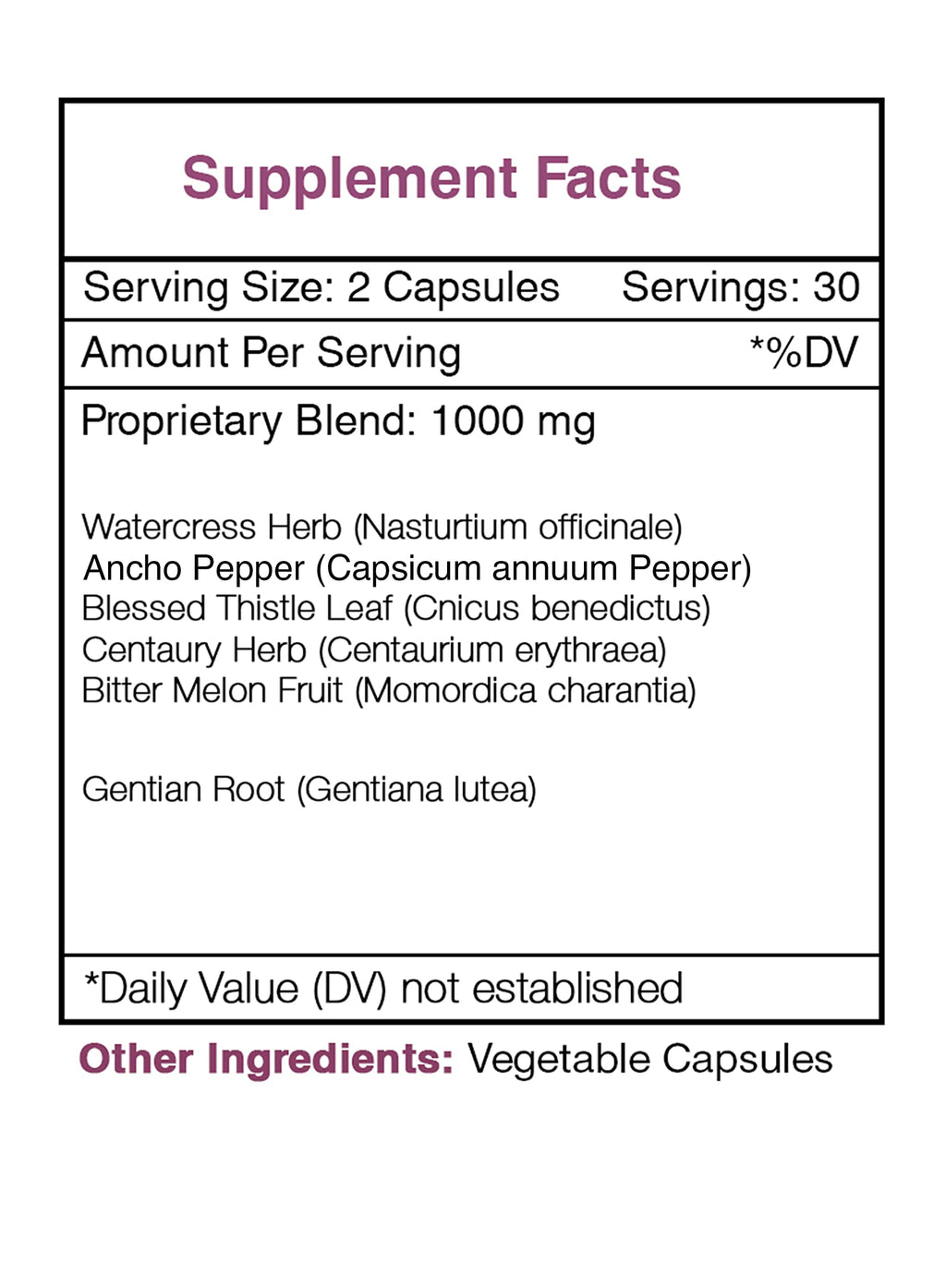 Boost metabolism with cayenne blend