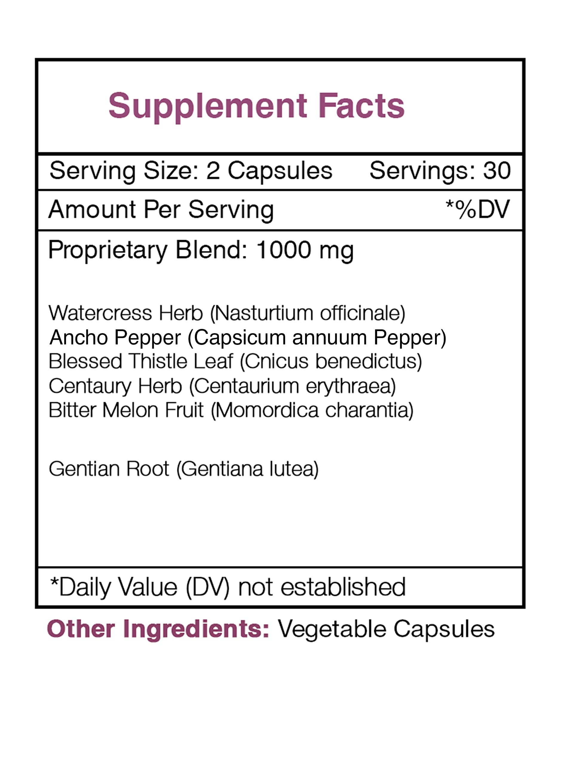 Boost metabolism with cayenne blend