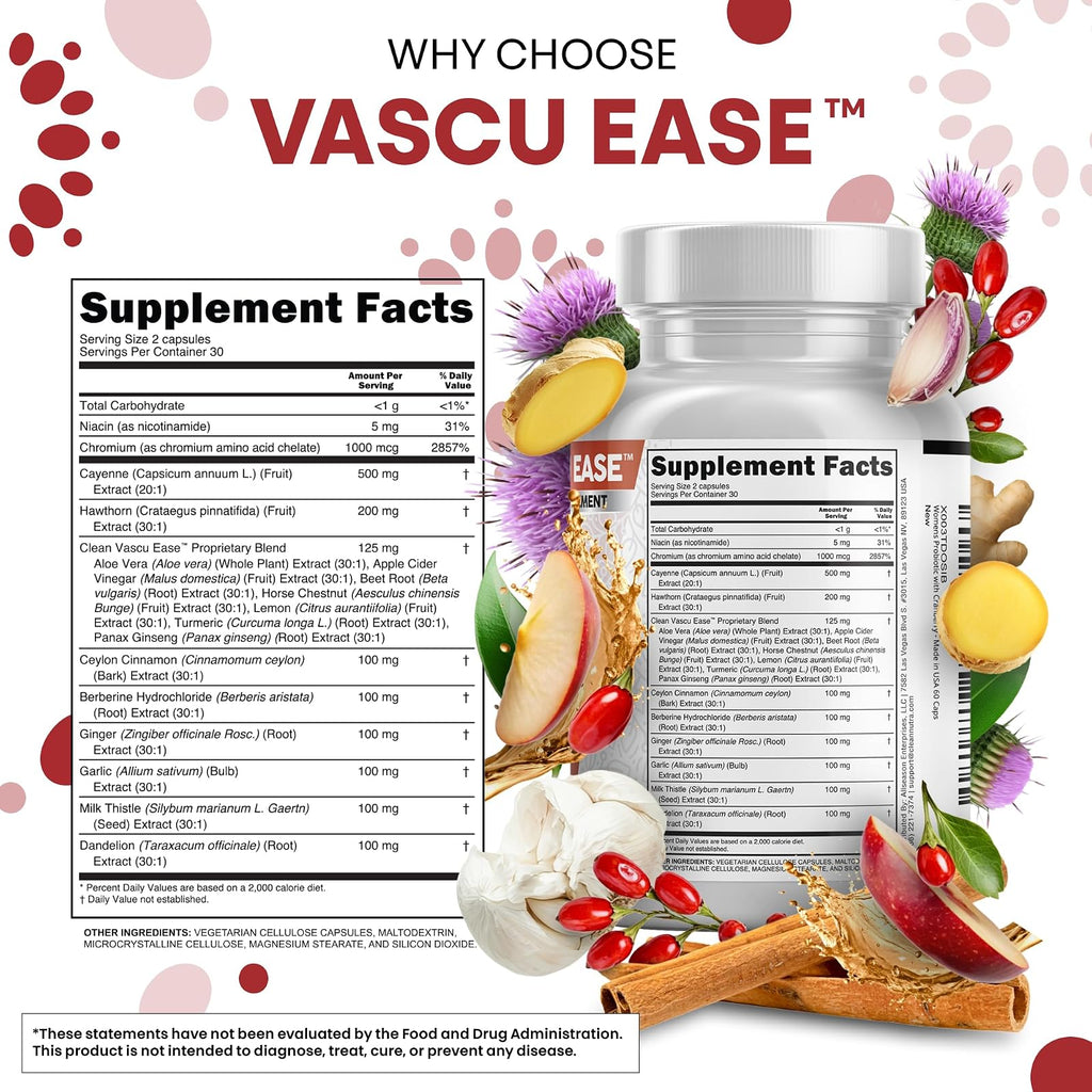 boost metabolism with cayenne capsules