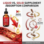 Boost metabolism with cayenne drops