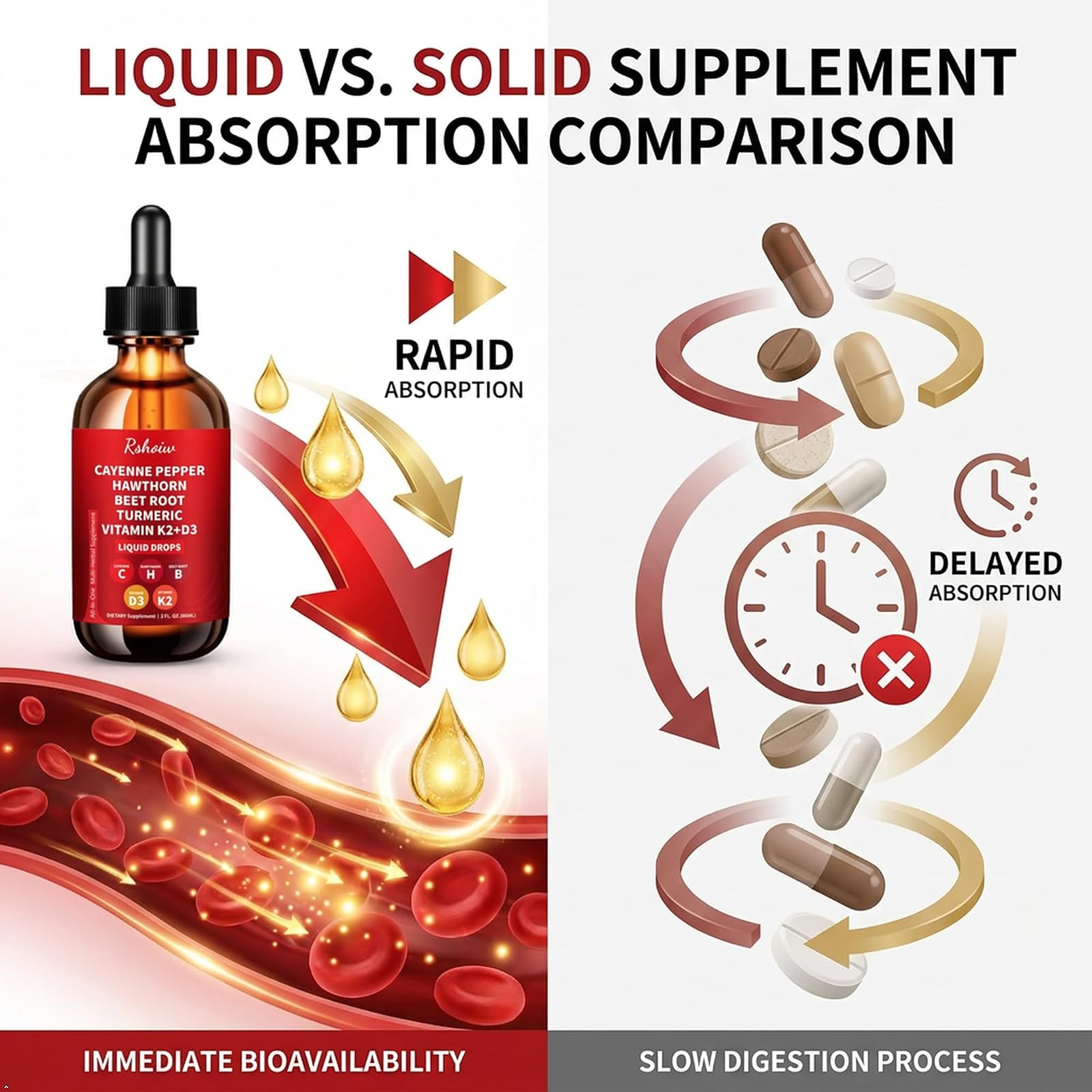 Boost metabolism with cayenne drops