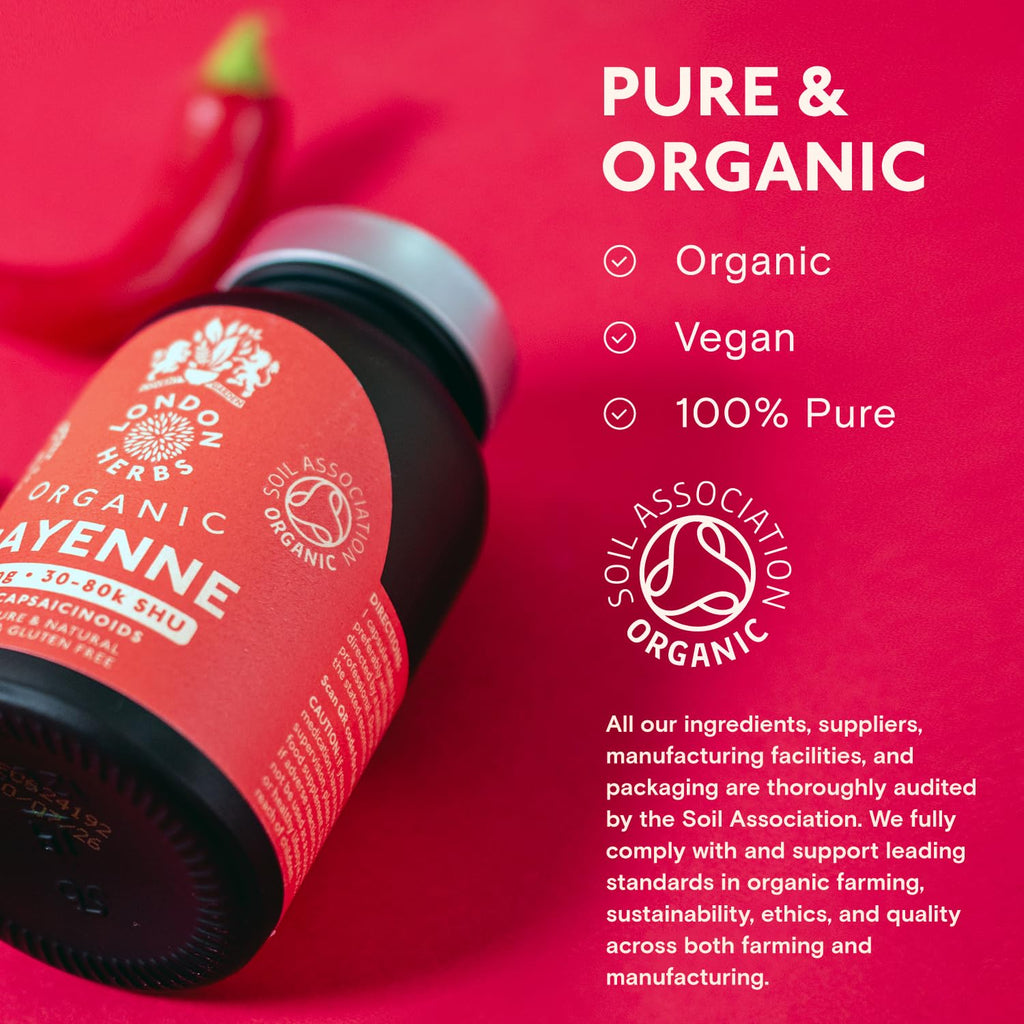 boost metabolism with cayenne pepper
