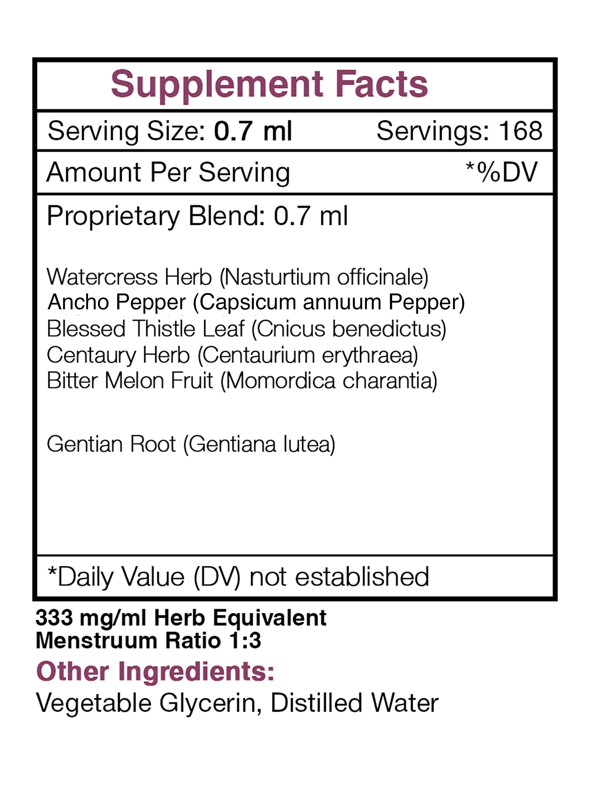 boost metabolism with cayenne tincture