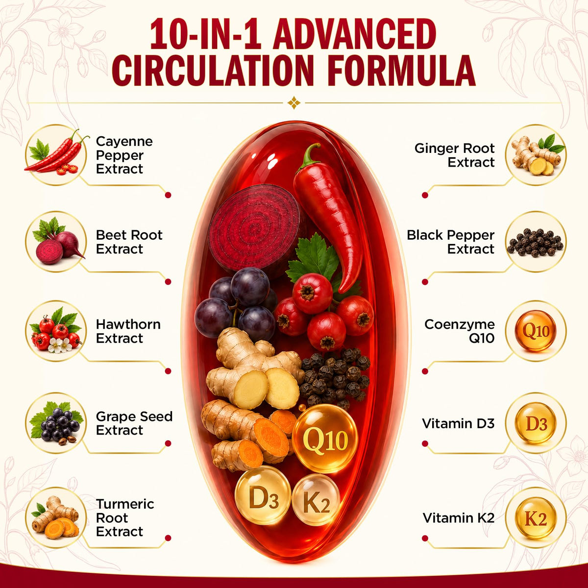 boost metabolism with cayenne