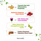 Boost metabolism with Ceylon Cinnamon