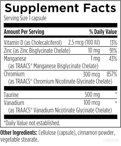 boost metabolism with chromium synergy