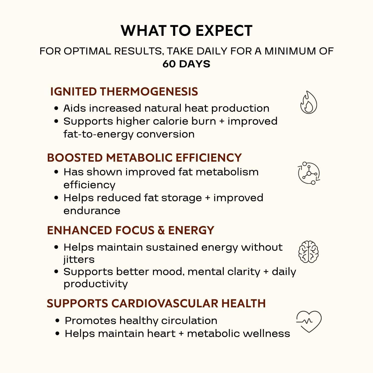 boost metabolism with CLEVERPRO Heatwave