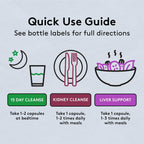 boost metabolism with detox cleanse
