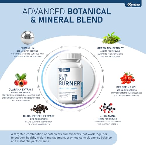 boost metabolism with fat burner