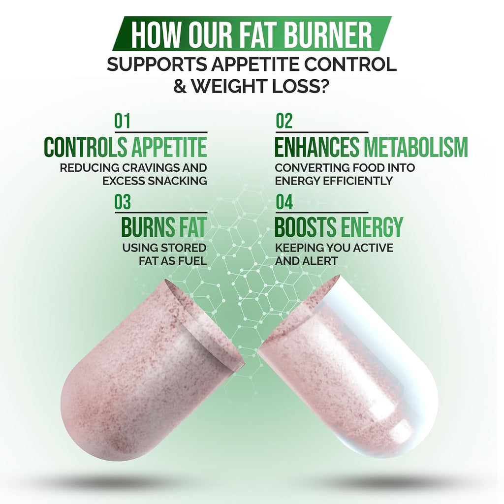 boost metabolism with Garcinia