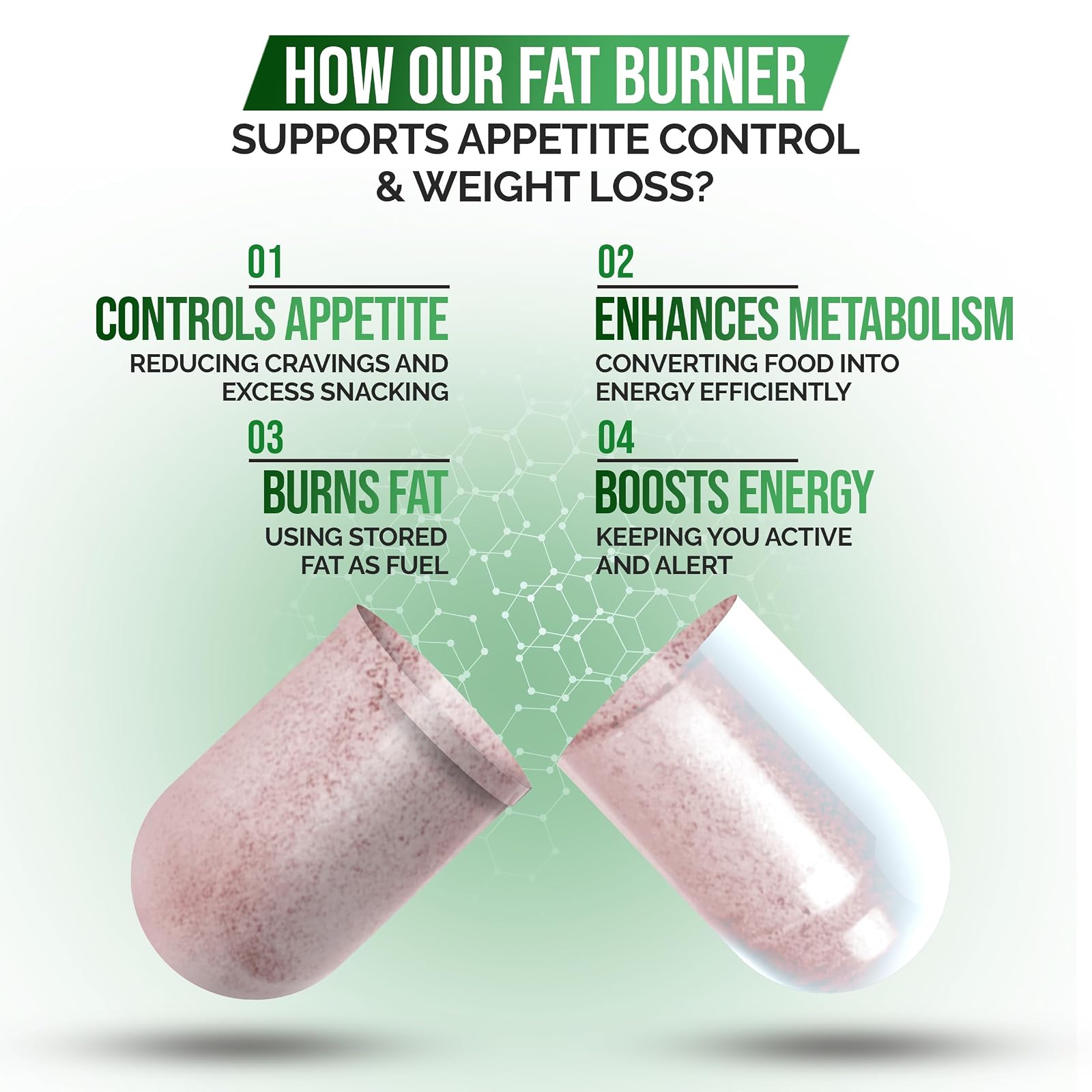 boost metabolism with Garcinia
