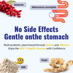 boost metabolism with GLP-1 supplement