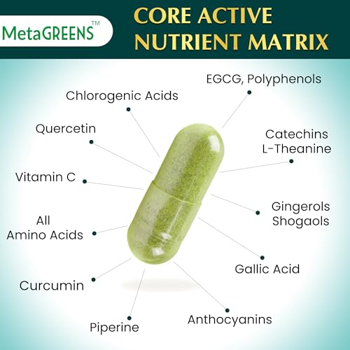 boost metabolism with green tea