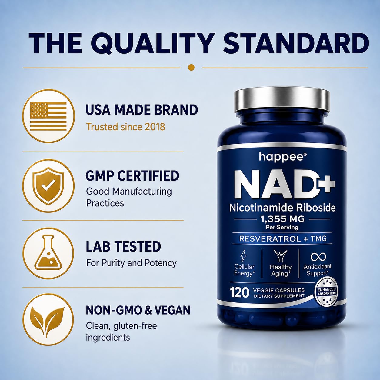 Boost metabolism with Happee supplements