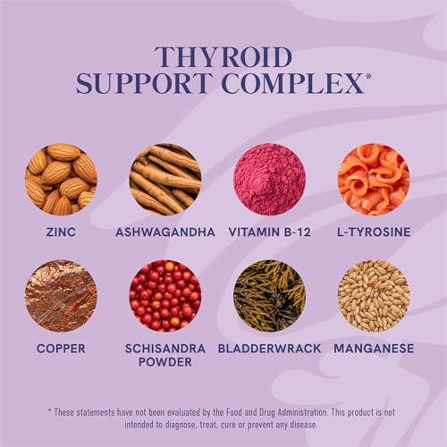 boost metabolism with iodine capsules