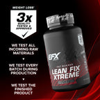 boost metabolism with Lean Fix Xtreme