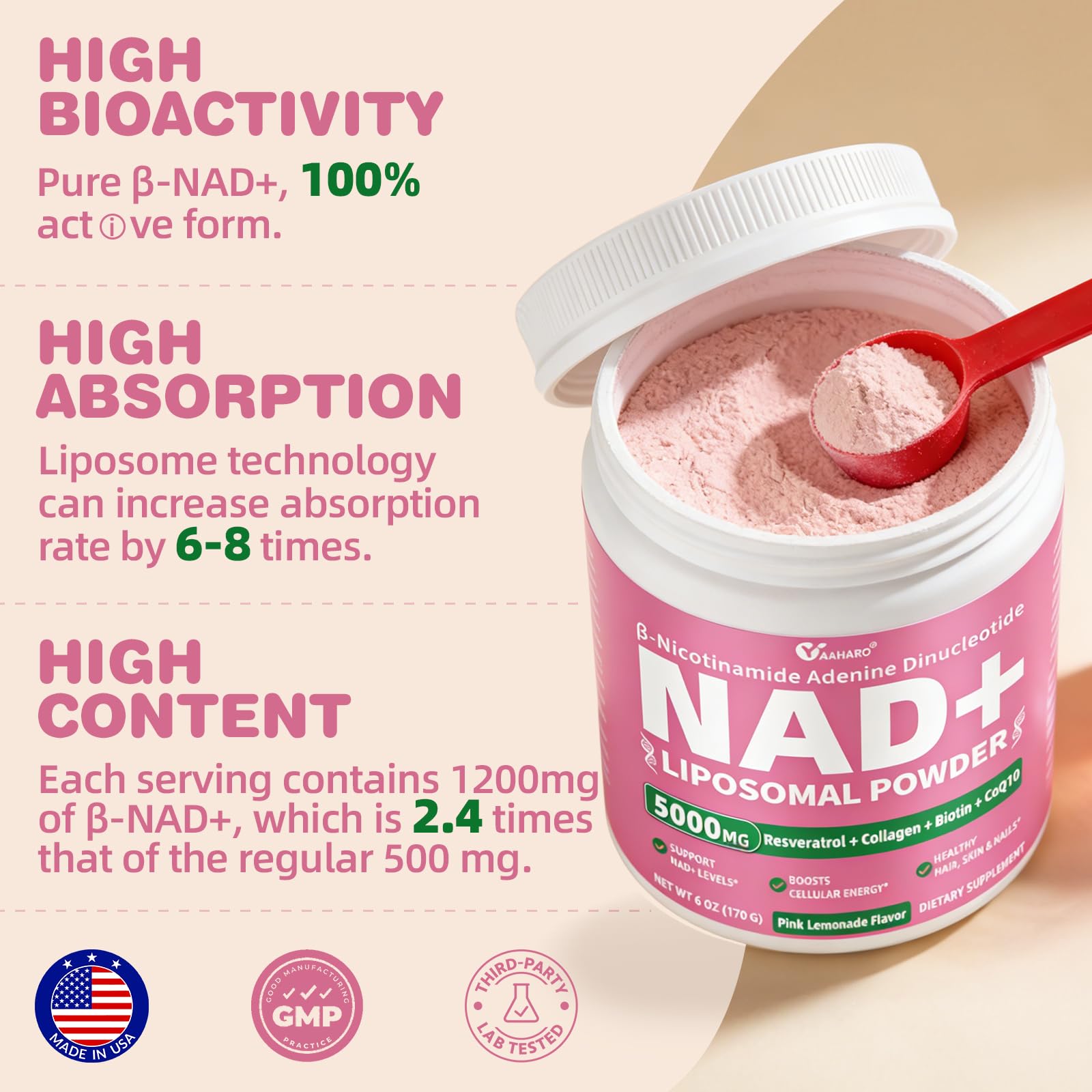 Boost metabolism with liposomal NAD+