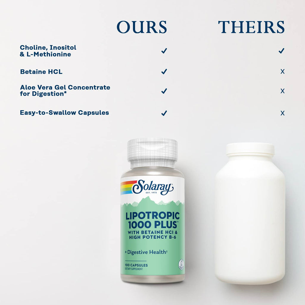 Boost metabolism with Lipotropic 1000