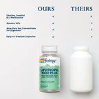 Boost metabolism with Lipotropic 1000