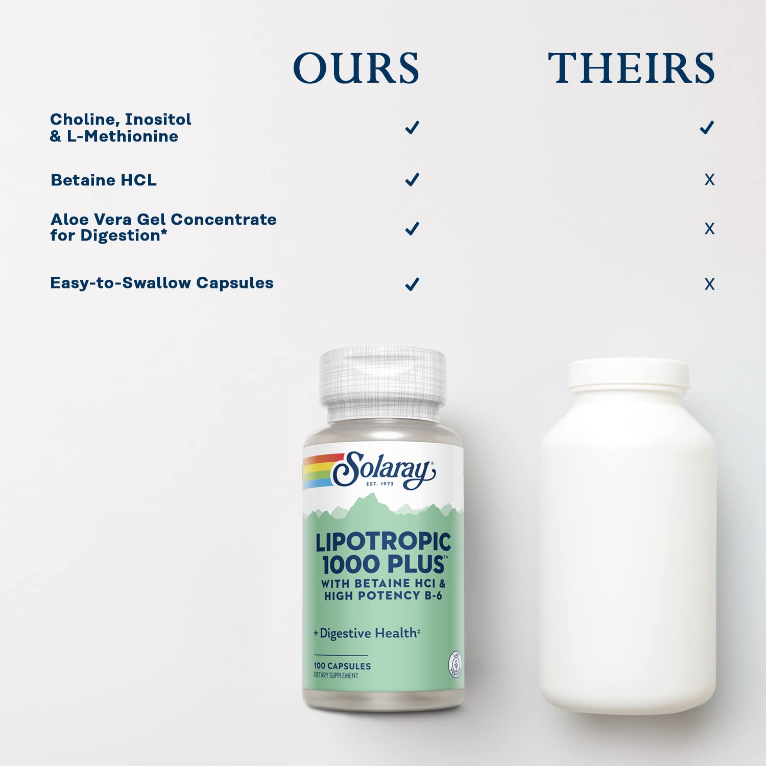 Boost metabolism with Lipotropic 1000
