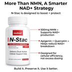 Boost metabolism with N-Stac NMN