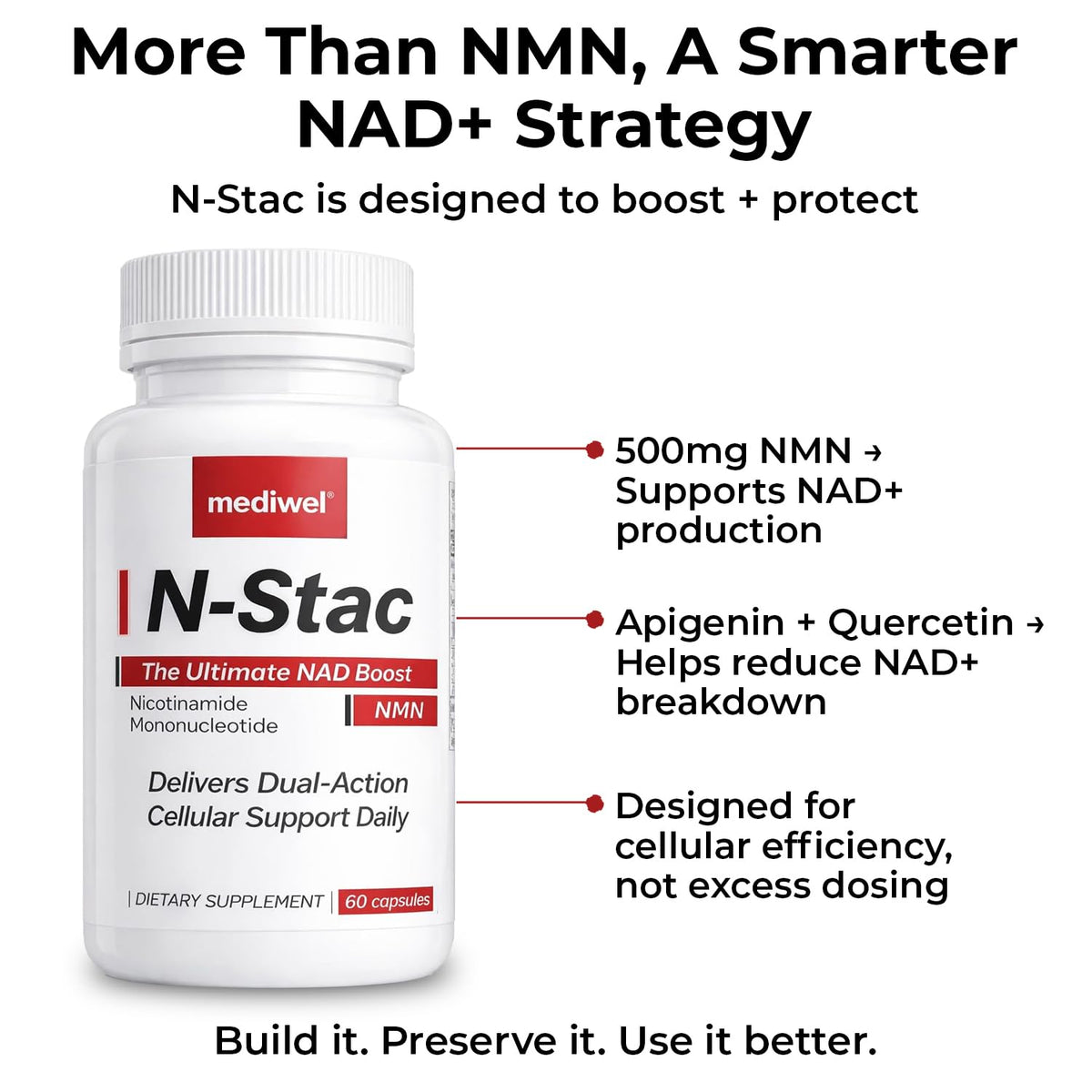 Boost metabolism with N-Stac NMN