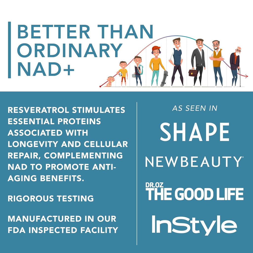 Boost metabolism with NAD+ supplement