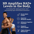 Boost metabolism with NAD vitamins