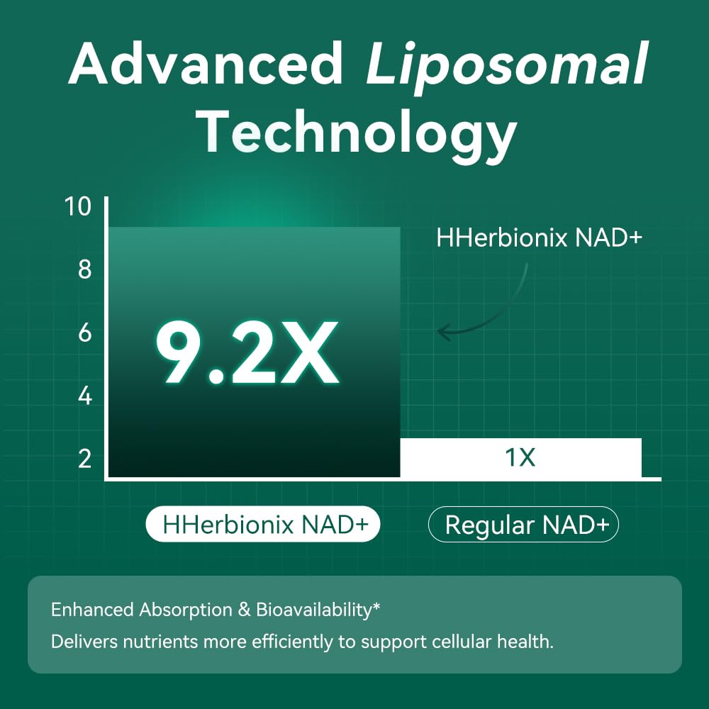 Boost metabolism with NAD
