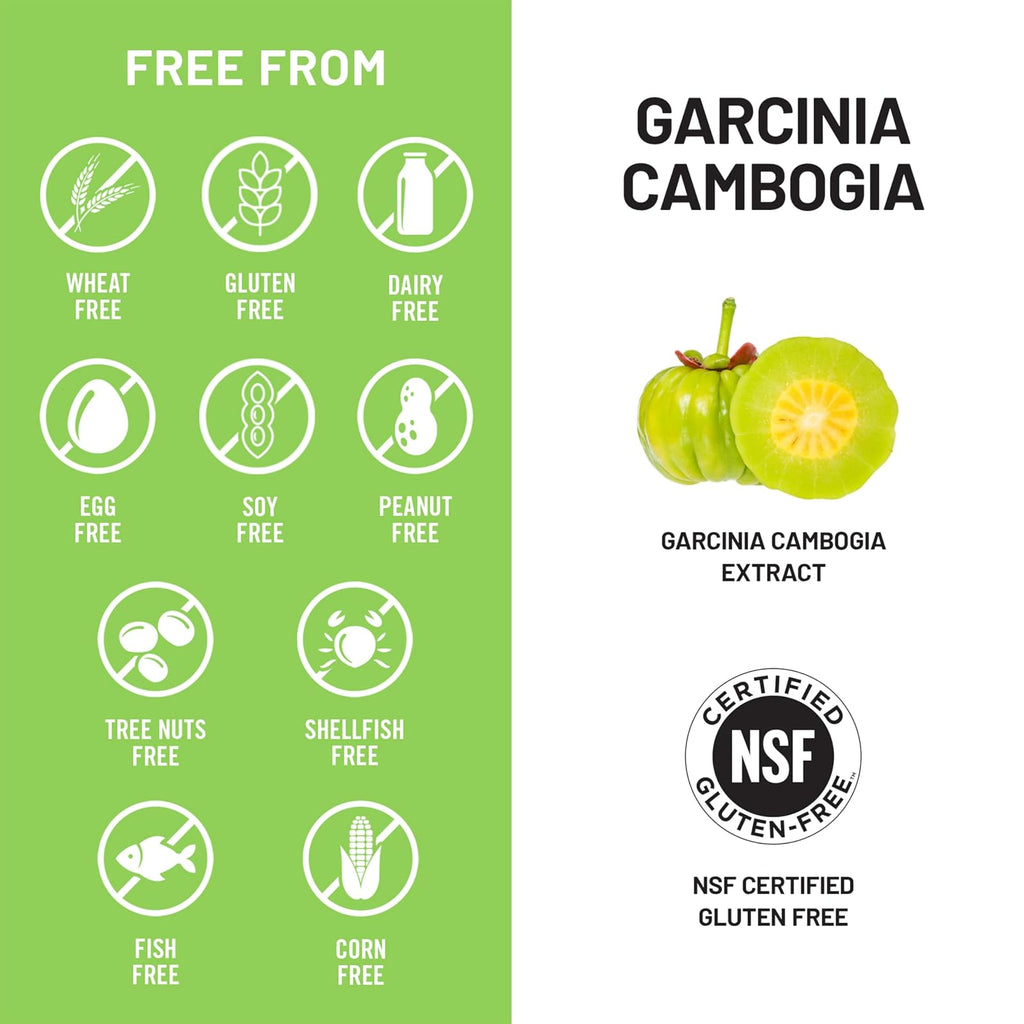 Boost metabolism with Naturewise Garcinia Cambogia