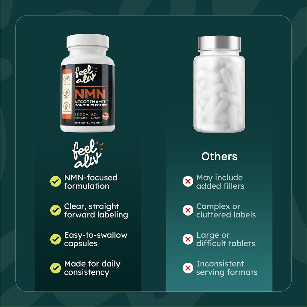 Boost metabolism with NMN capsules