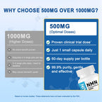 Boost metabolism with NMN supplement