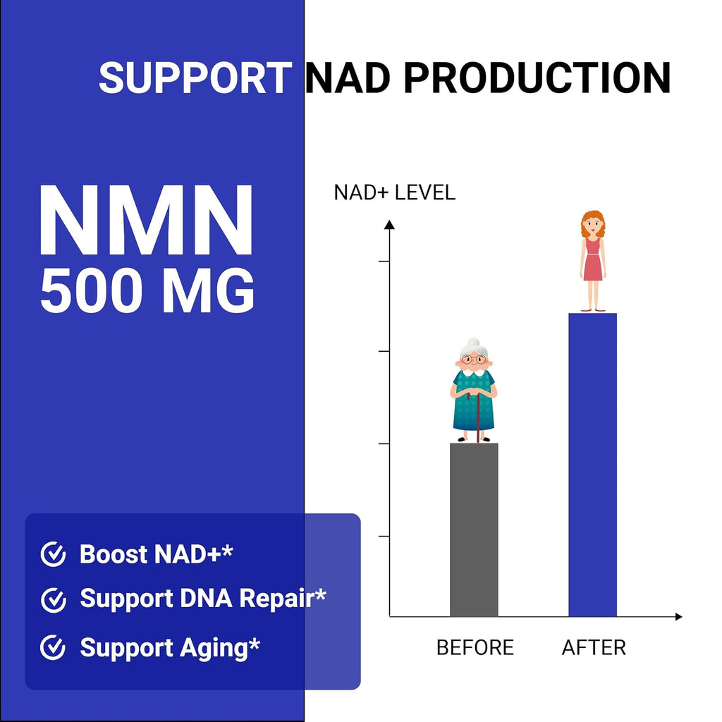 Boost metabolism with NMN