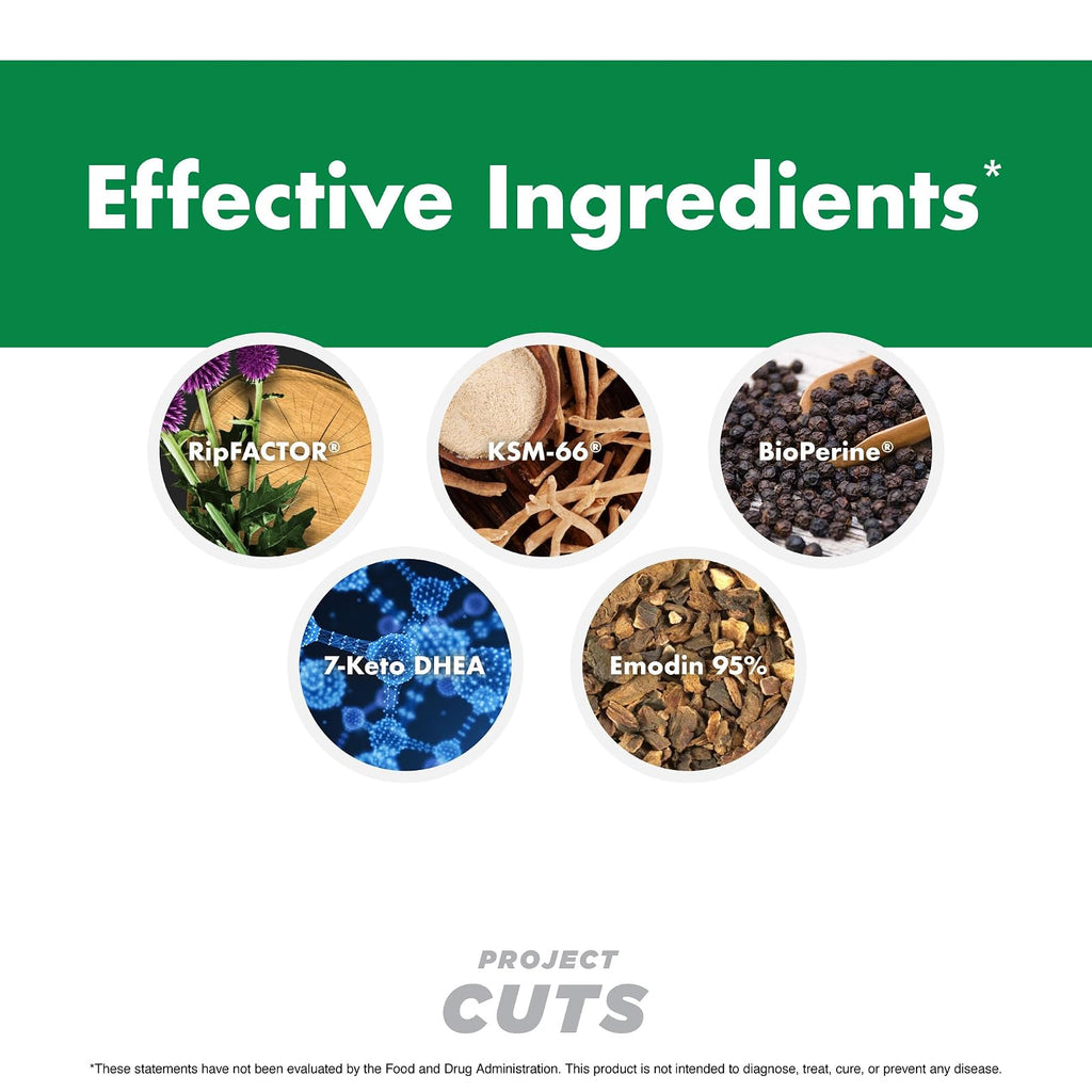 Boost metabolism with Project Cuts