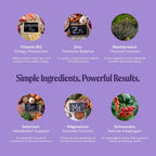 boost metabolism with thyroid support