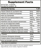 Boost metabolism with thyroid support