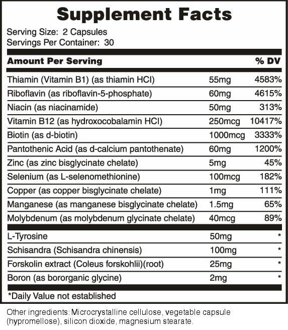 Boost metabolism with thyroid support