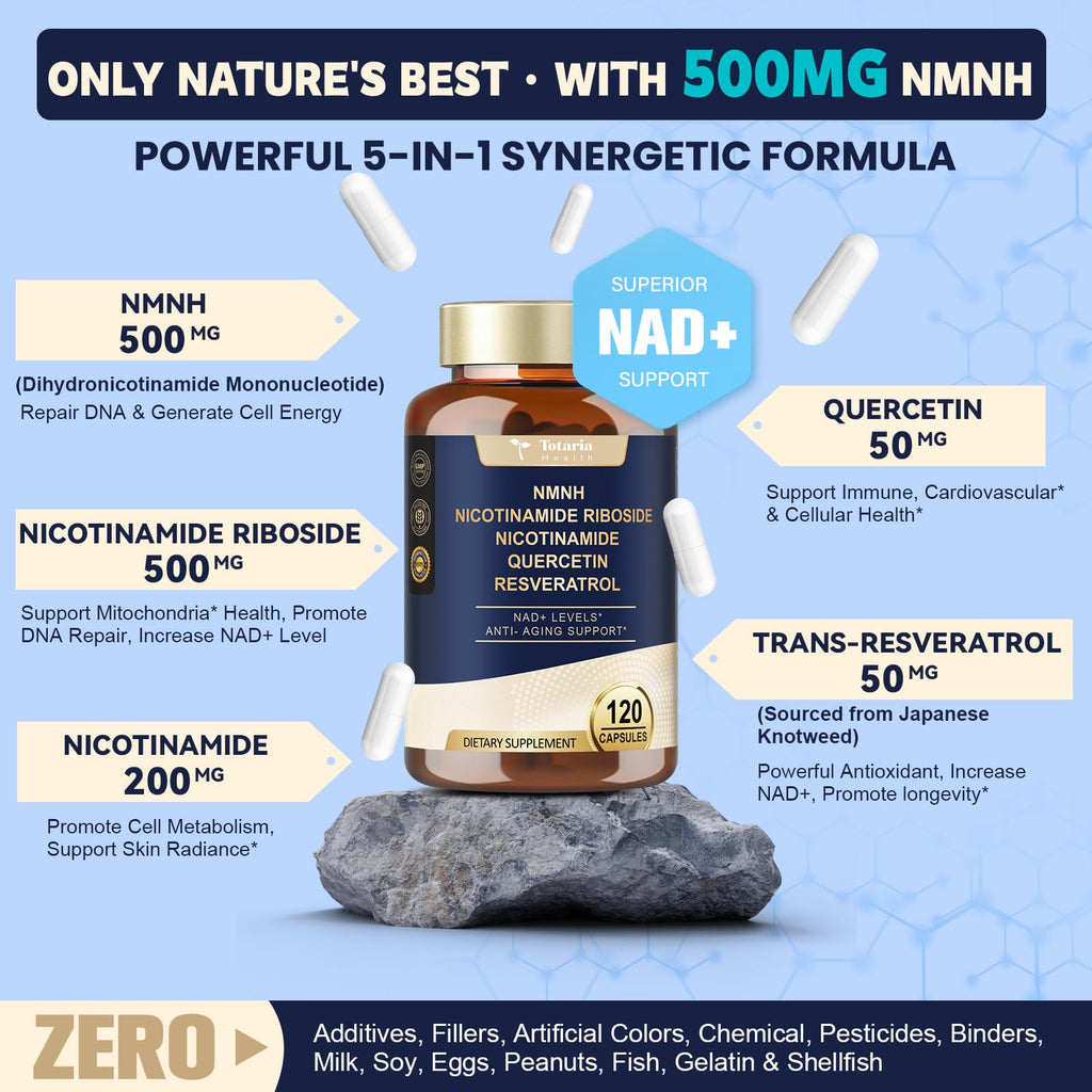 Boost metabolism with vitamin b complex
