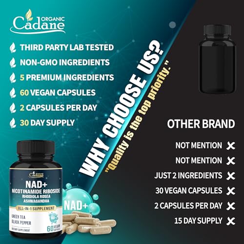 Boost metabolism with Vitamin B3