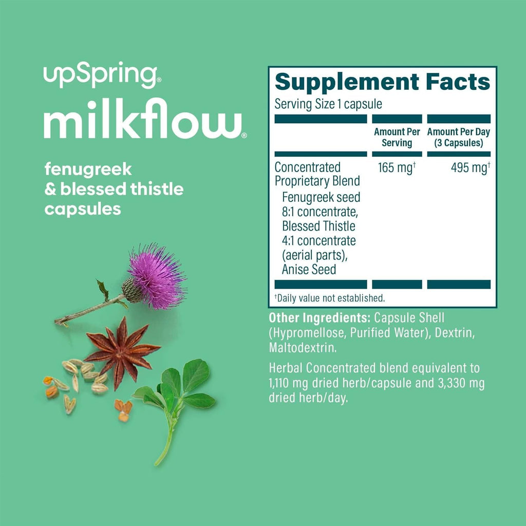 boost milk production with blessed thistle