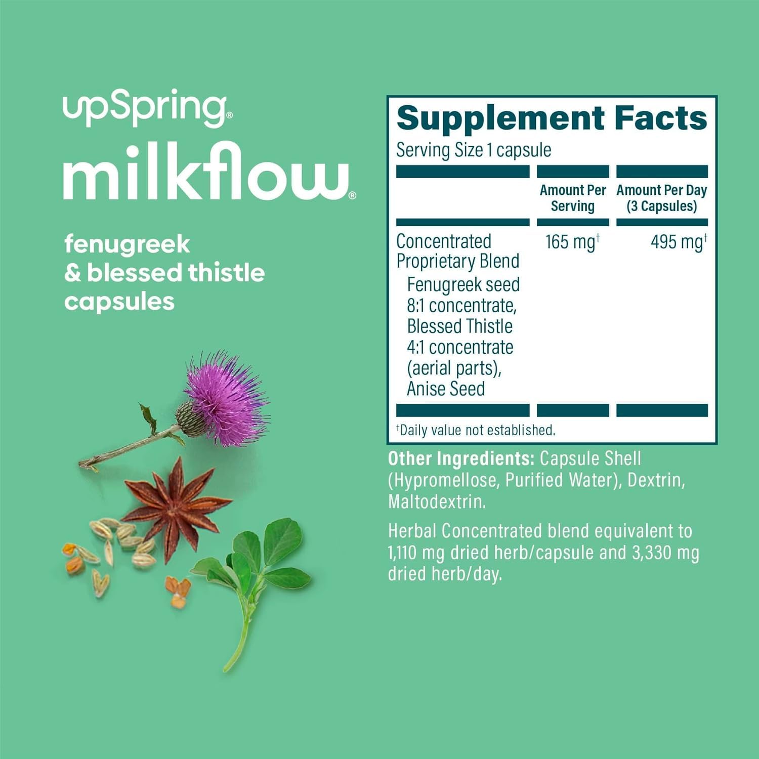 boost milk production with blessed thistle