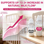 Boost milk supply with gummies
