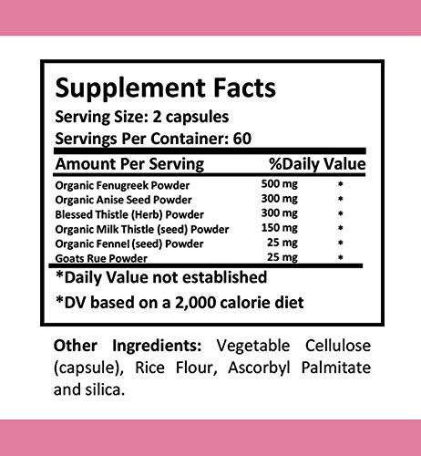 boost milk supply with milk thistle