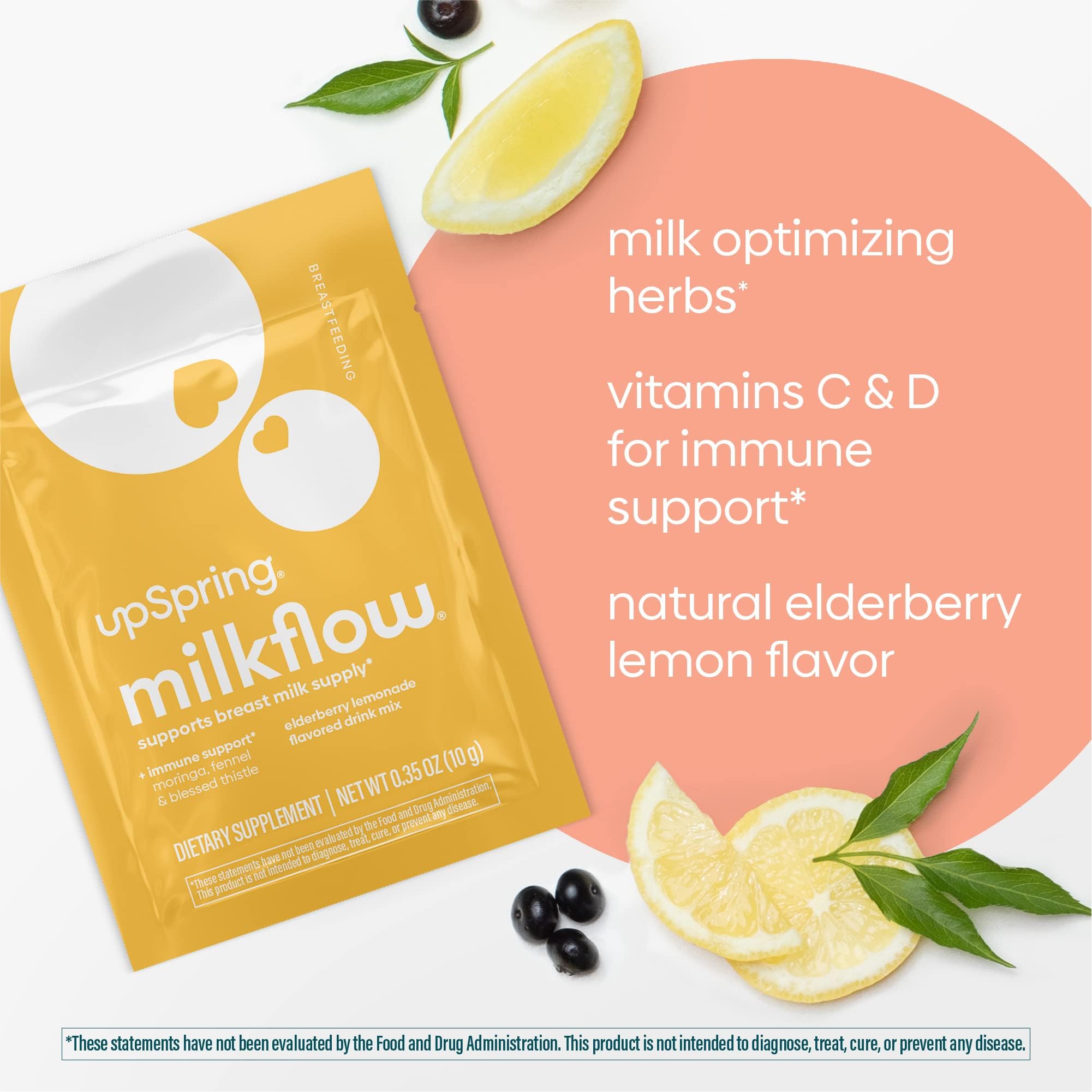 boost milk supply with milk thistle