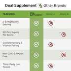 Boost mood with L-Methylfolate