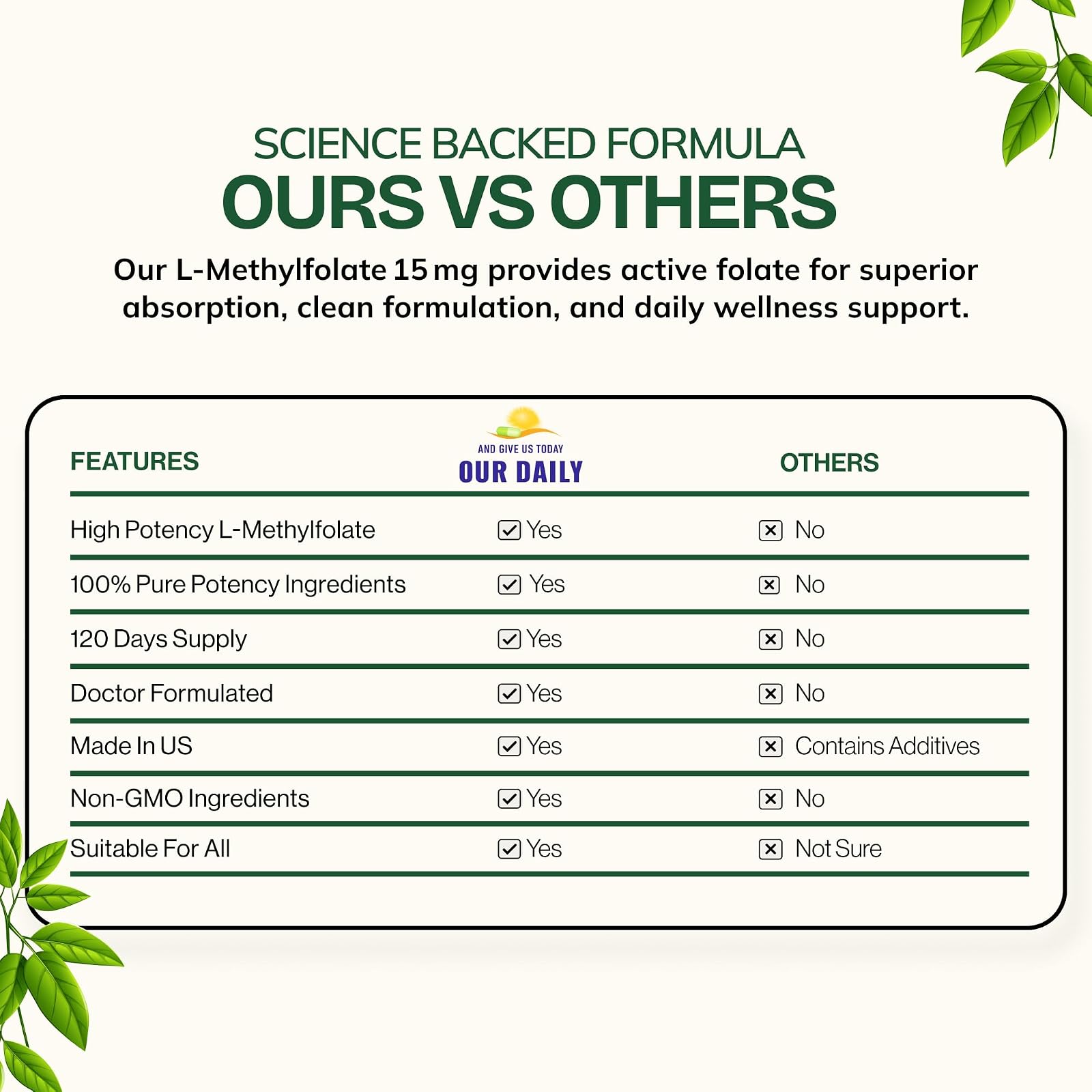 boost mood with methylfolate